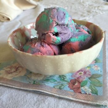 Resumen de Mi Cumpleaños [Incluye Recetas]